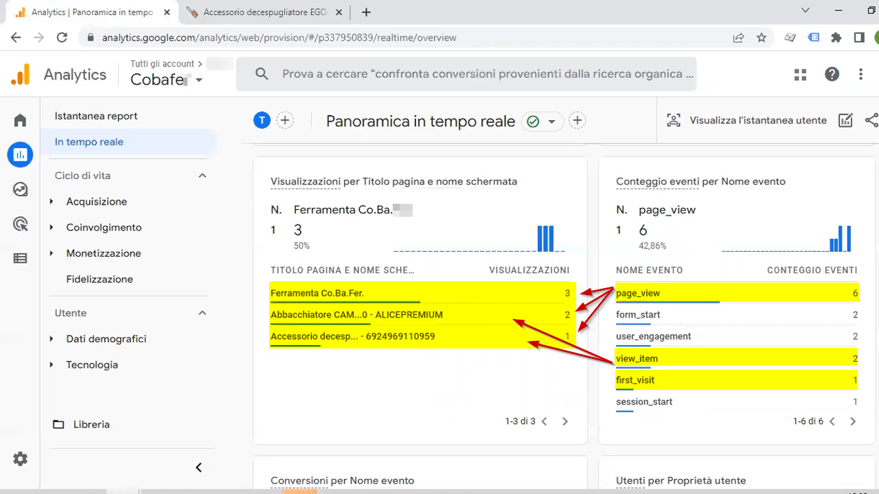 Analizzare i dati del sito ecommerce con Google Analytics 4 - Ready Pro ...
