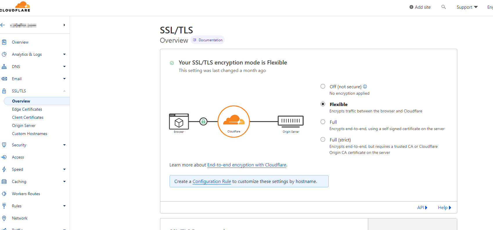 Configurazione della piattaforma ecommerce Ready Pro con una CDN Cloudflare - Ready Pro ...