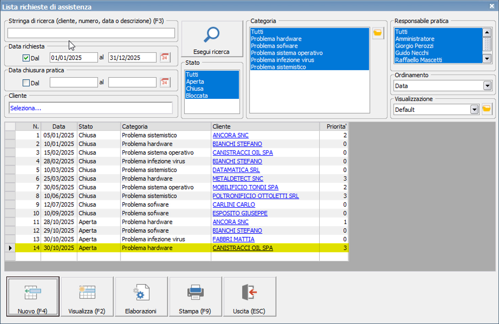 Creare una richiesta assistenza - Ready Pro - Manuale utente