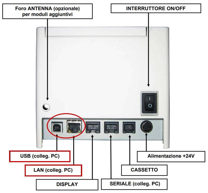 RCH Print! RT (modalita' RT) - Installazione - Ready Pro - Manuale utente